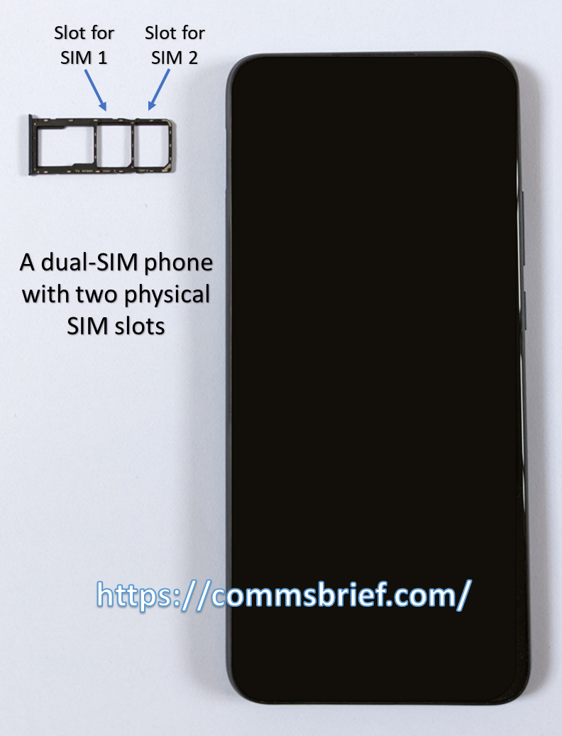 What is a dual SIM phone and can you use it with one SIM? – Commsbrief