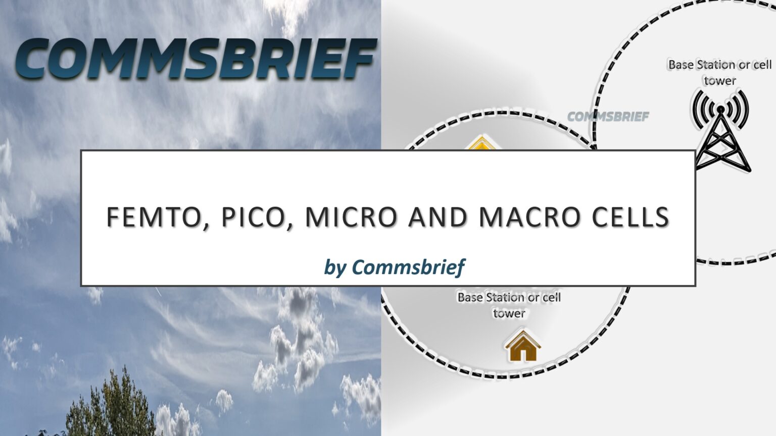 Small cells: What are microcells, femtocells and picocells? – Commsbrief