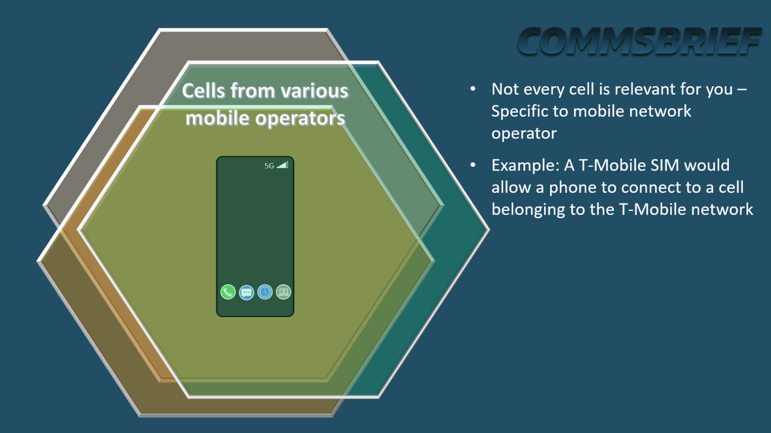 What are cells in mobile communications? – Commsbrief
